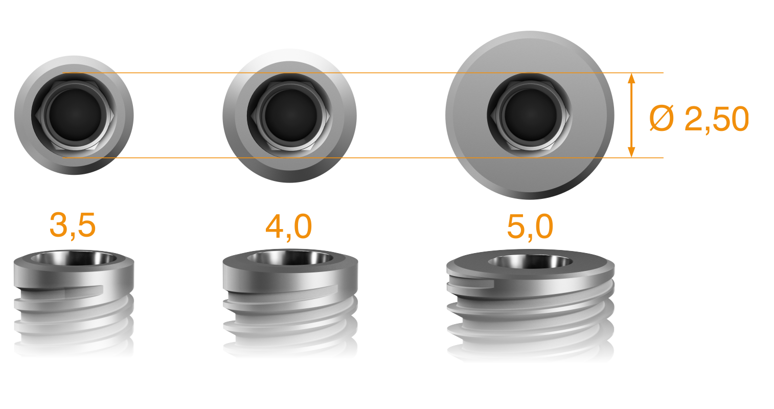 Argon Dental - S.I.N. Implant Sistemi Türkiye Distribütörü